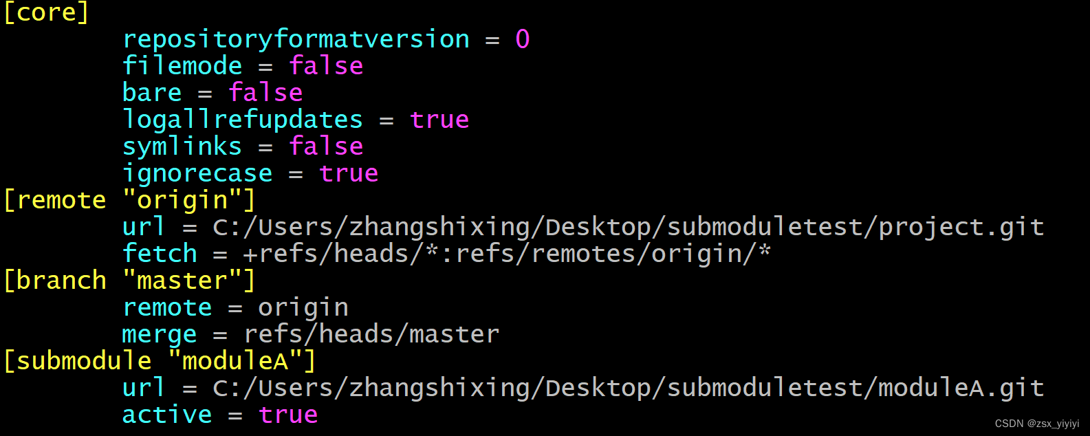 Git常用命令submodule_subproject commit-CSDN博客