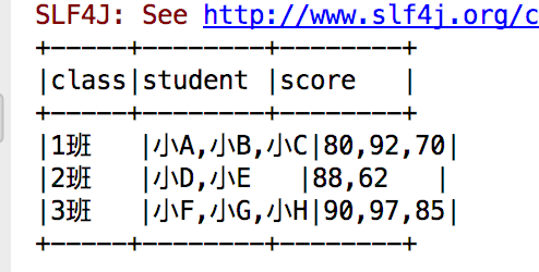 hive的lateral view 与 explode函数的使用&transArray-CSDN博客