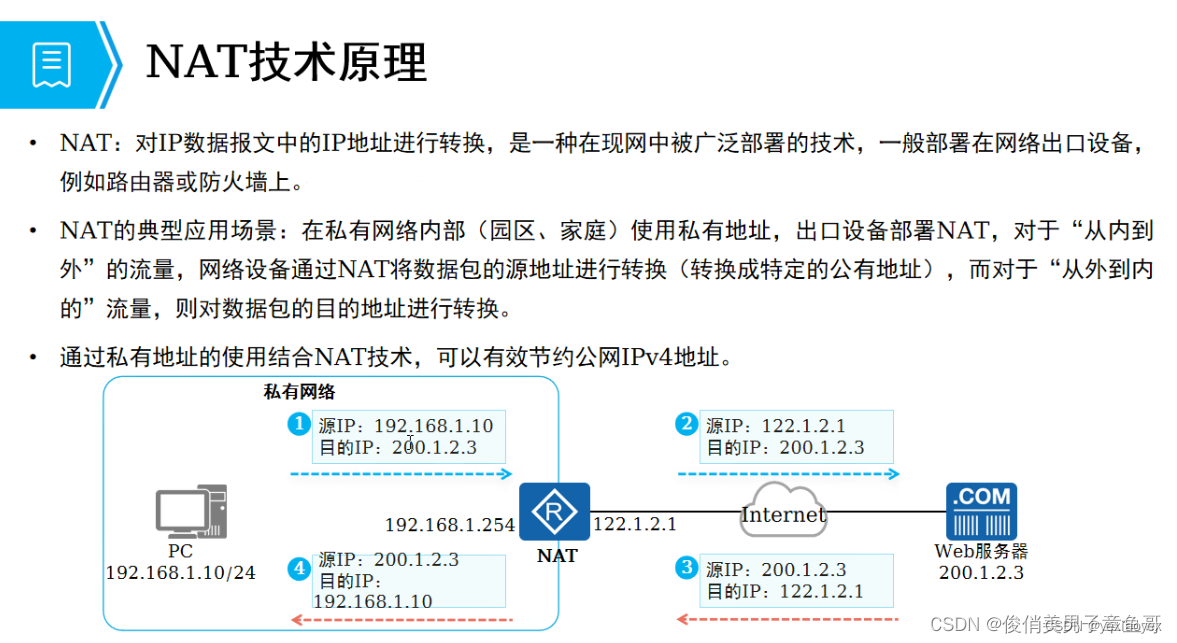 ACL原理和NAT地址转换_nat bind acl 2000 instance nat-CSDN博客