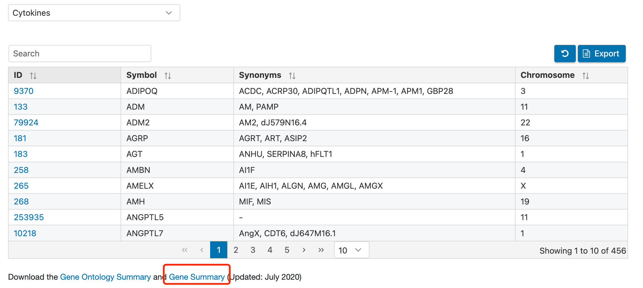 TCGA 数据分析实战 —— TMB 与免疫浸润联合分析_tcga免疫浸润细胞分析-CSDN博客