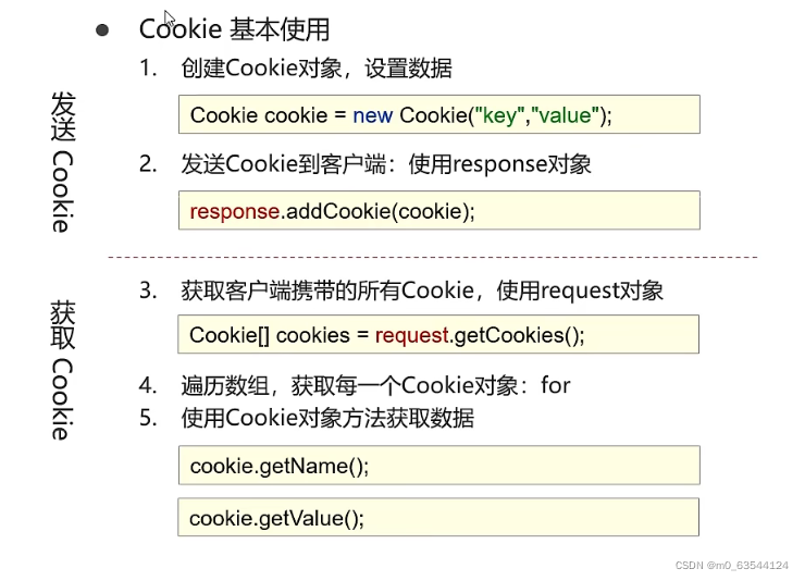 JavaWeb——Cookie&Session-CSDN博客