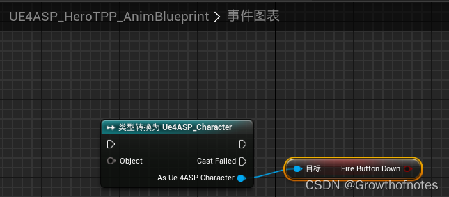 UE4_动画基础_ 使用分层动画（Using Layered Animations）_ue4 动画插槽-CSDN博客