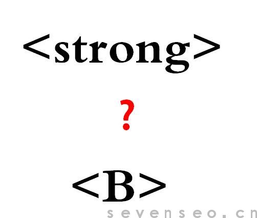 html的strong标签是什么意思,Strong标签和B标签怎么用?区别有哪些-CSDN博客