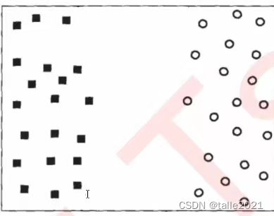 支持向量机求解过程的可视化及其核函数kernel 【Tsai Tsai】_svc kernel-CSDN博客