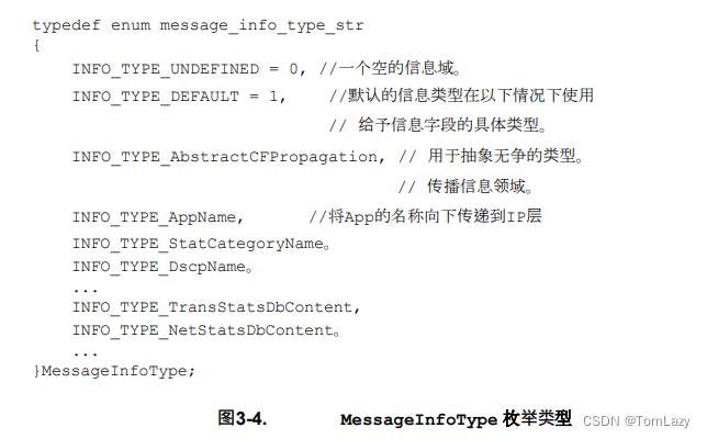 【EXata】3. Simulator 的基础知识（离散事件仿真、事件模拟）-CSDN博客