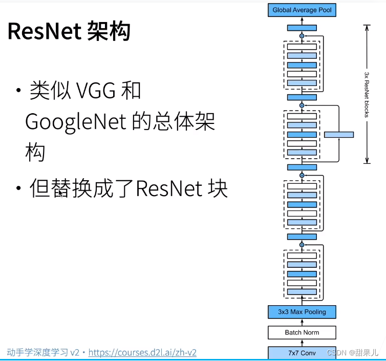 跟李沐学AI-29 残差网络 ResNet_29 残差网络 resnet 李沐-CSDN博客
