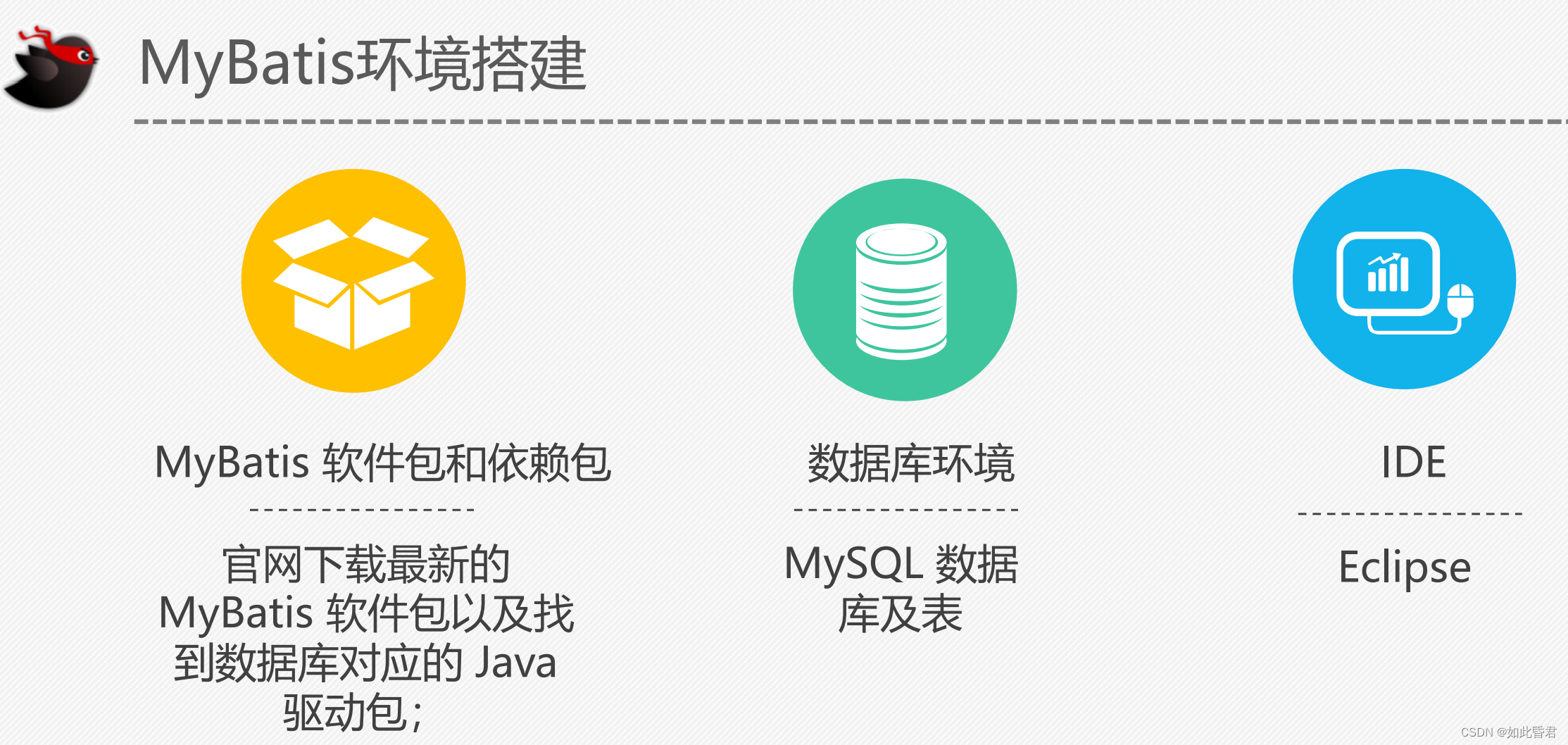 Mybatis映射器的用法_mybatis框架如何将对象系列化和反系列化-CSDN博客