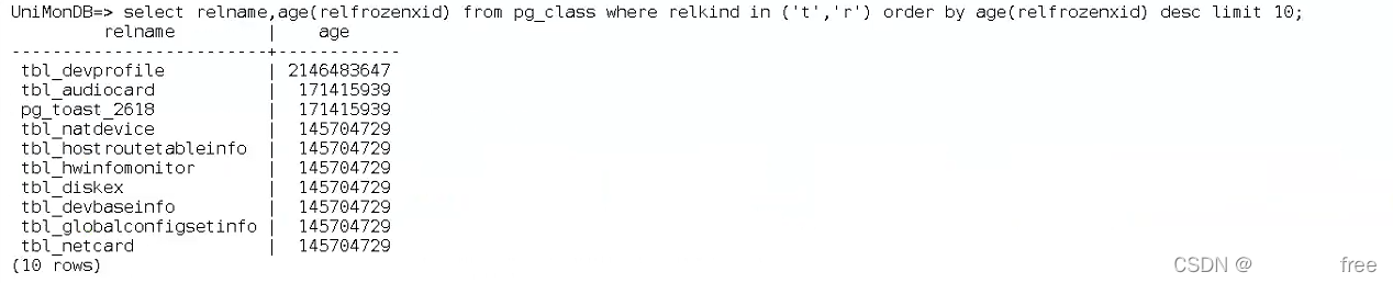 postgre事务id用完后，如何解决这个问题_pg 事务年龄-CSDN博客