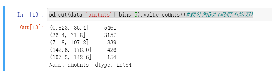 Python基础学习10【哑变量处理、离散化（等宽法、等频法、基于聚类分析的方法）、fit、聚类模型评价指标、 分类模型评价指标、roc曲线】 Csdn博客