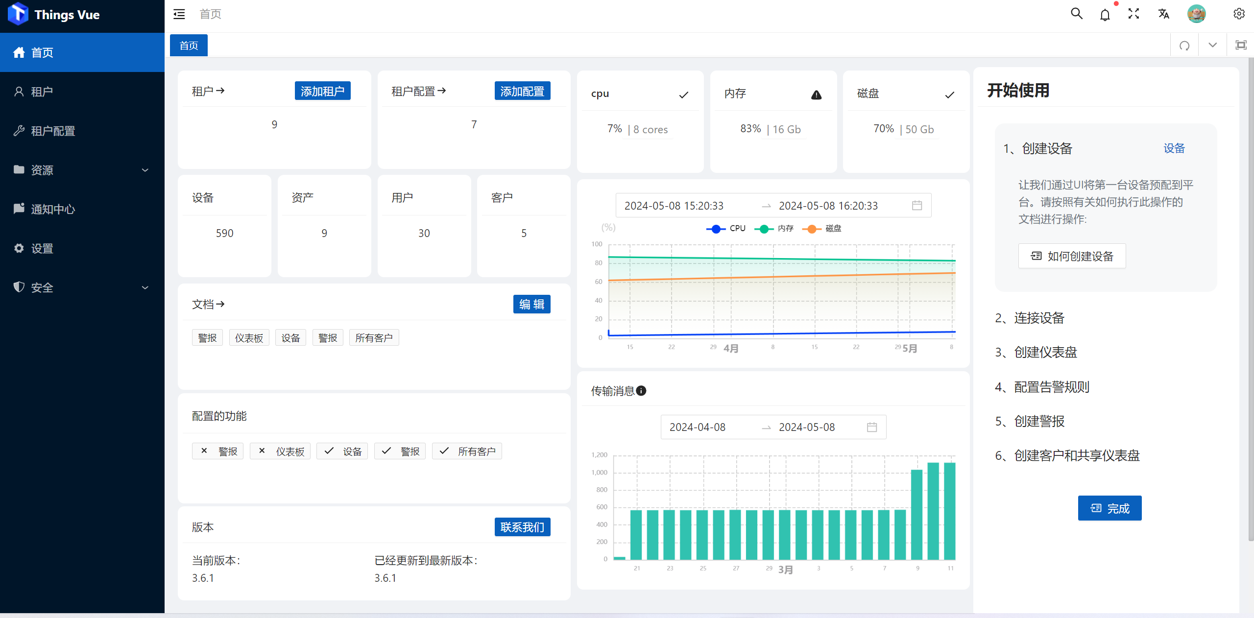 ThingsBoard前端Vue版本开源啦！！！！_thingsvue-CSDN博客