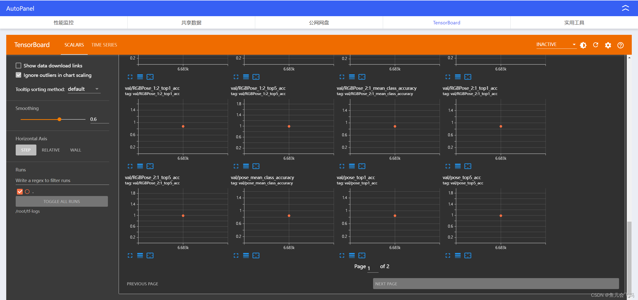 TensorBoard可视化-CSDN博客
