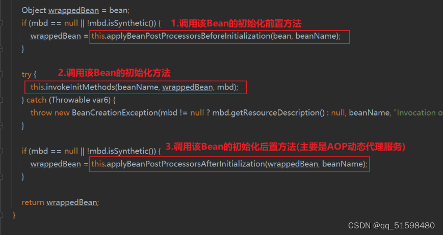 SpringBoot初始化方法注解@PostConstruct和销毁前置方法注解@PreDestroy的实现源码_springboot predestroy-CSDN博客