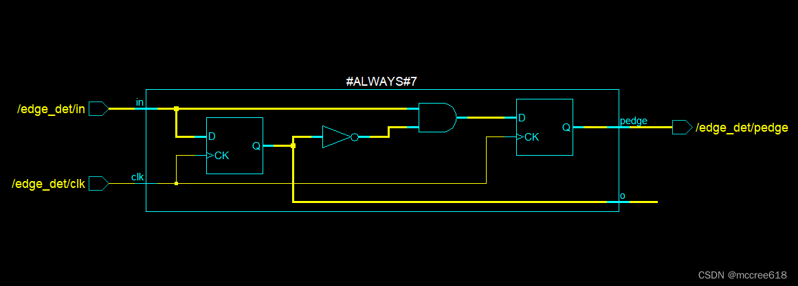 HDLBits刷题记录—Edgedetect有感_edge detect-CSDN博客
