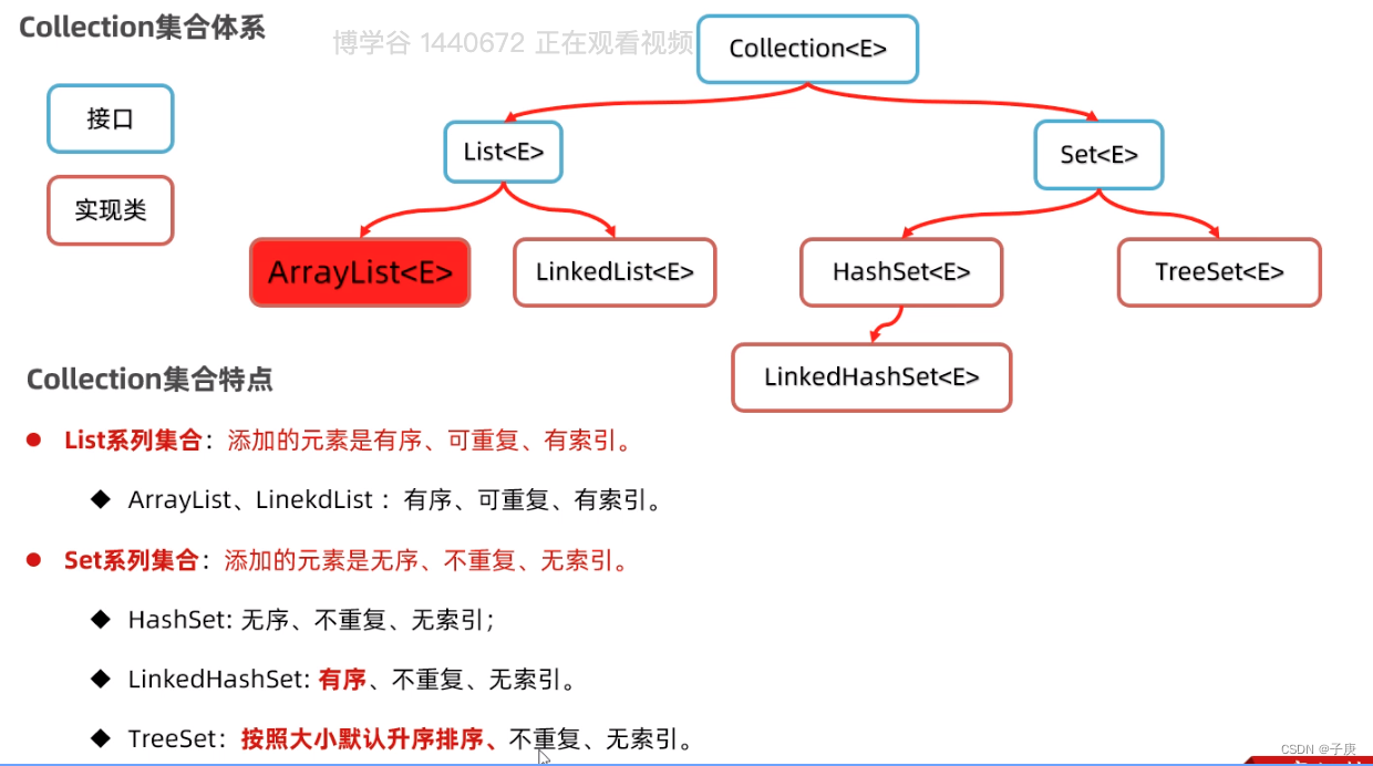 collection-CSDN博客