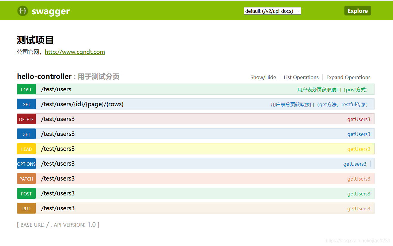 springboot中swagger的应用总结_list swagger-CSDN博客