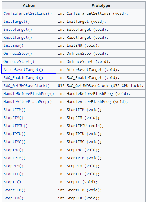 JLink Script文件基础及其在IAR下调用方法-CSDN博客