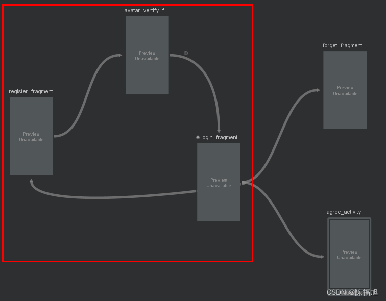 11、JetPack之Navigation_findnavcontroller().navigate-CSDN博客