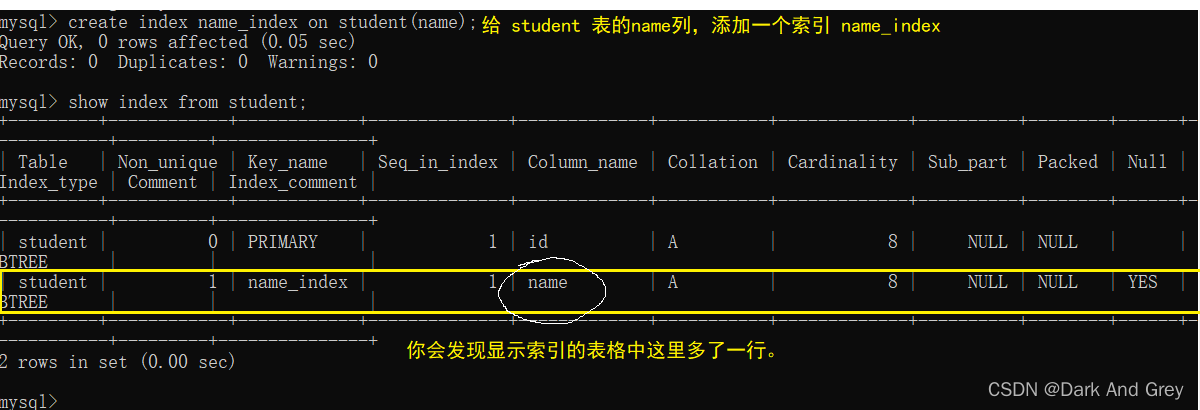 MySQL的索引与事务（面试必考） - 细节狂魔_谈谈对mysql索引和事务的理解面试问题-CSDN博客