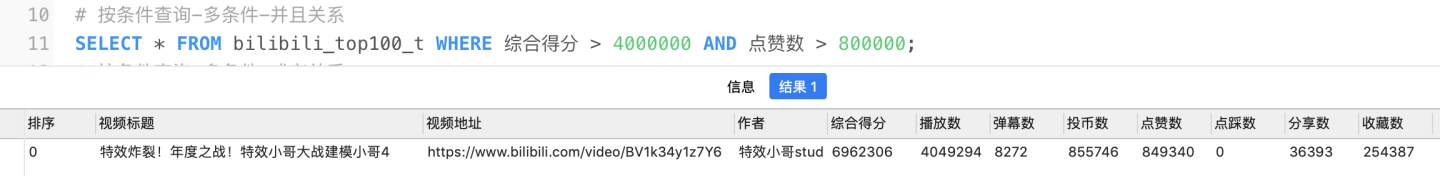 【pandas Vs Sql】数据分析代码详细对比，两大工具巅峰对决！pandas和sql的优劣 Csdn博客