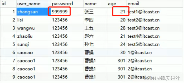 Mybatis Plus更新及删除操作mybatisplus批量删除 Csdn博客 