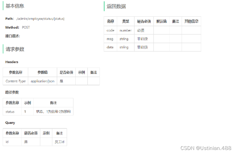 项目实战——苍穹外卖(Day2)_com.sky.entity.dish.setupdatetime(java.lang.long)-CSDN博客