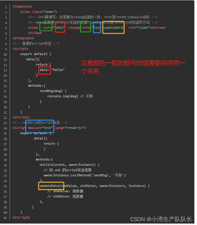 uniapp中使用render.js进行openlayers、arcgis等地图操作_renderjs-CSDN博客
