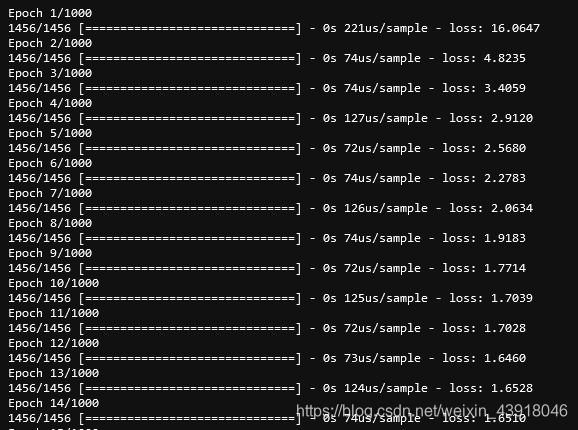 Python构建ANN模型预测气温变化_python ann-CSDN博客