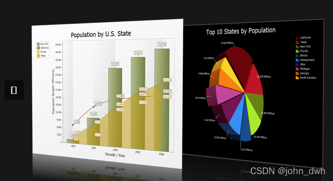 codejock toolkit pro 19.2 for MFC-CSDN博客