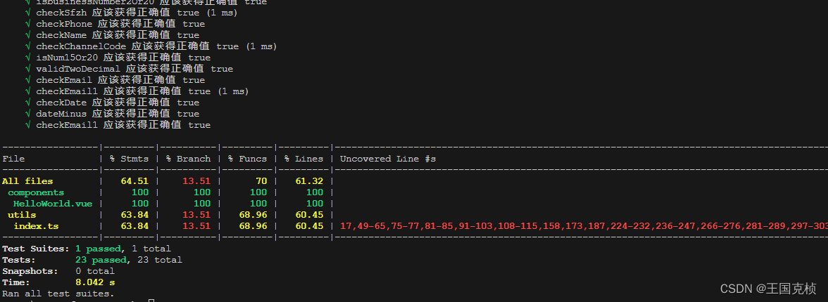 Jest单元测试Vue项目实践_cli-plugin-unit-jest-CSDN博客