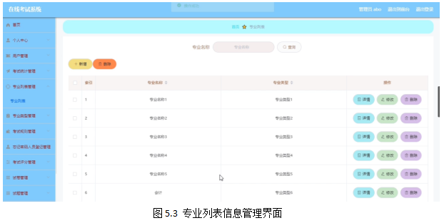 基于springboot实现在线考试系统设计【项目源码论文说明】计算机毕业设计基于spring Boot的基于javaweb技术的在线考试系统设计与实现计算机毕业设计带源 Csdn博客