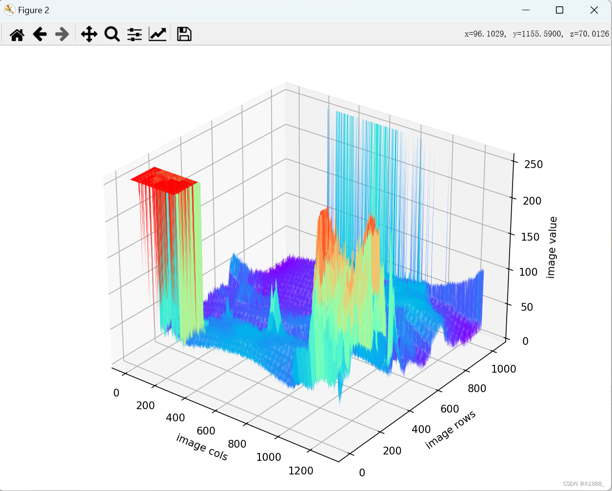 每天进步一点点 - 绘制mesh图_python mesh-CSDN博客