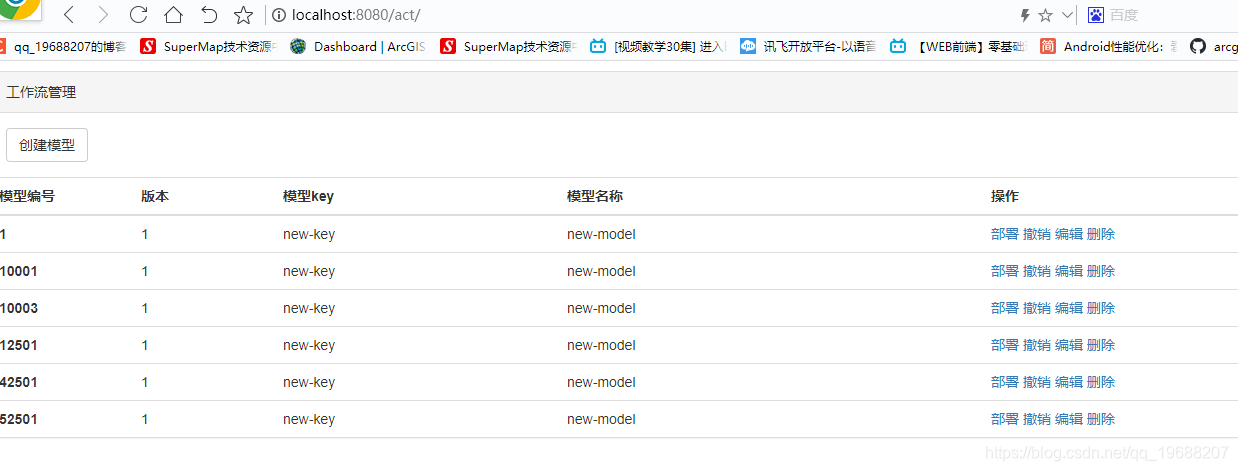 springboot整合activity6_springboot整合constants-CSDN博客