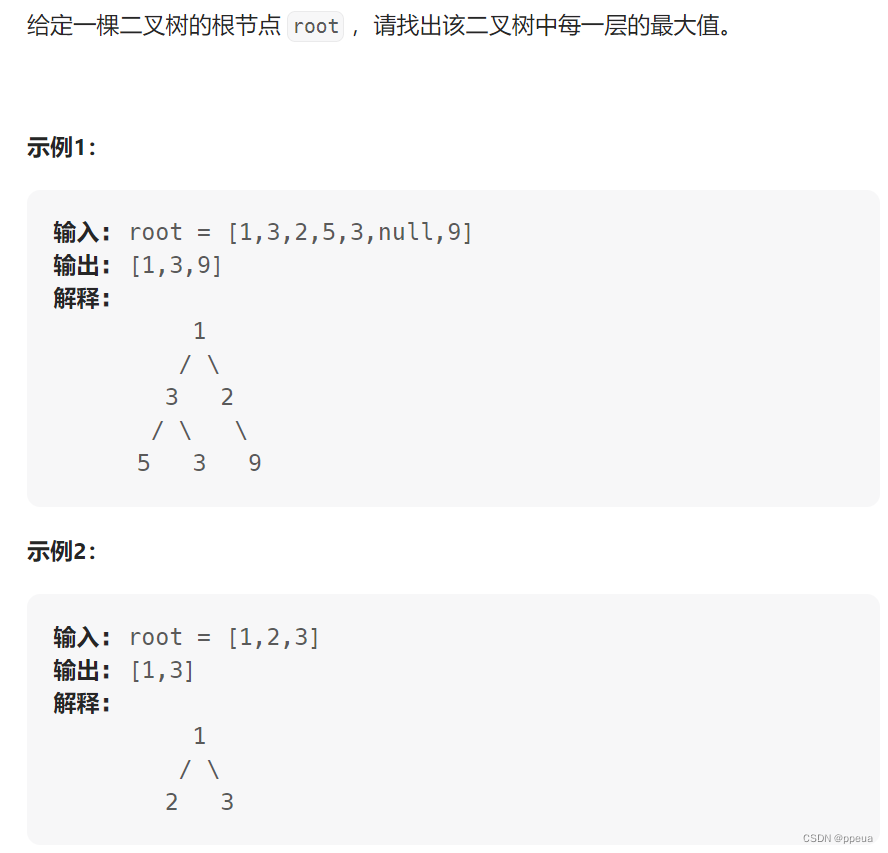 【树】你真的会二叉树了嘛 二叉树leetcode专题Ⅱ2583 二叉树中的第 K 大层和 Csdn博客