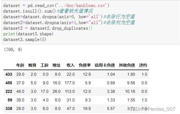 Python分类模型实战（knn、逻辑回归、决策树、svm）调优调参，评估模型——综合项目python支持向量机分类实战 Csdn博客