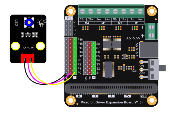 Micro:bit——LED灯实验_microbit实验-CSDN博客