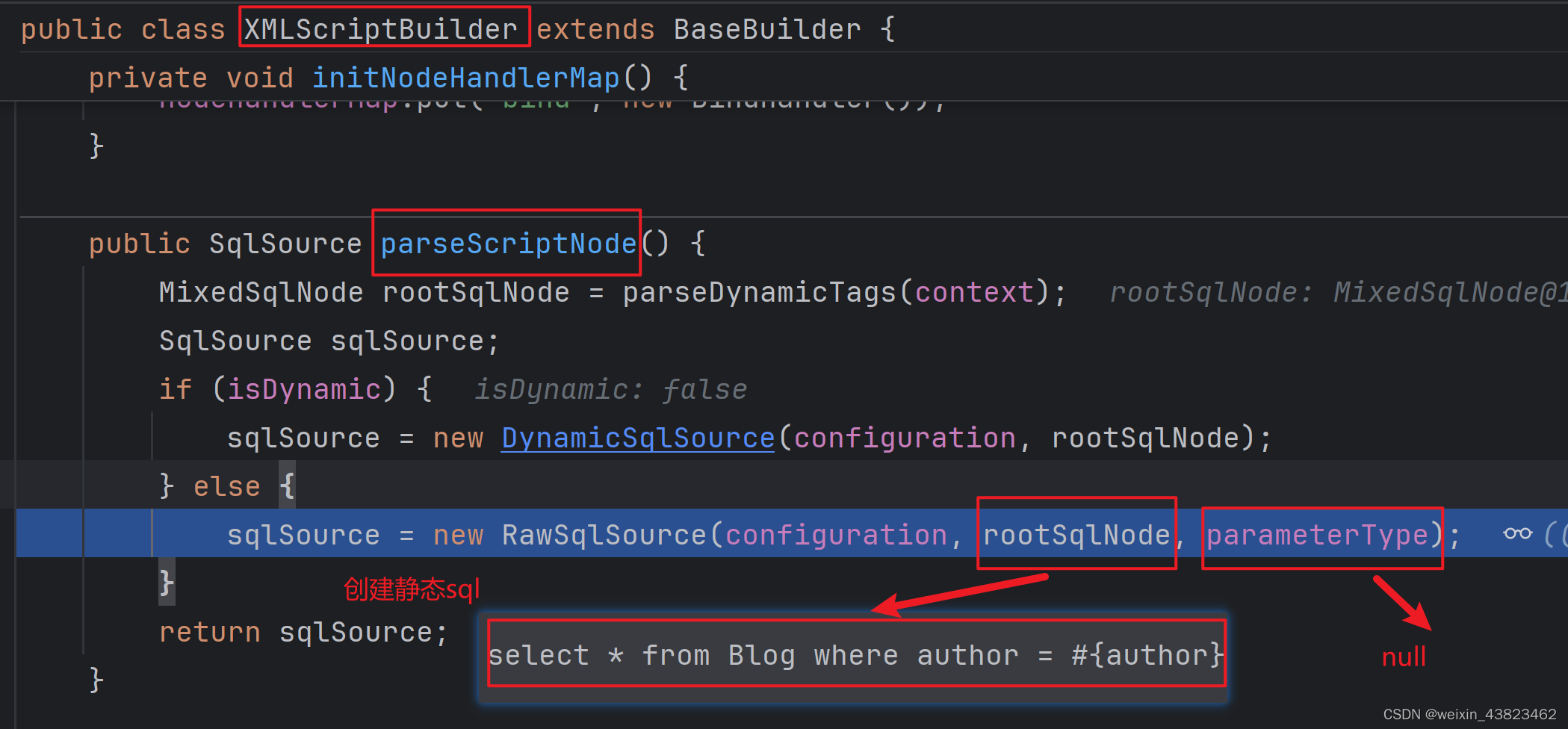 Mybatis源码（2）SqlSessionFactory_sqlsessionfactorybuilder-CSDN博客