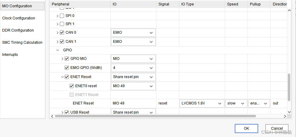 zynq fmql45+ast88e1111 lwip的调试过程笔记。_88e1111复位时间-CSDN博客