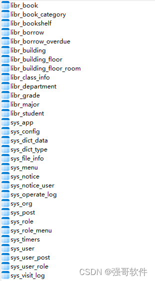 基于springbootmybatis Plus的图书管理系统基于spring Boot和mybatis的在线图书管理系统 Csdn博客