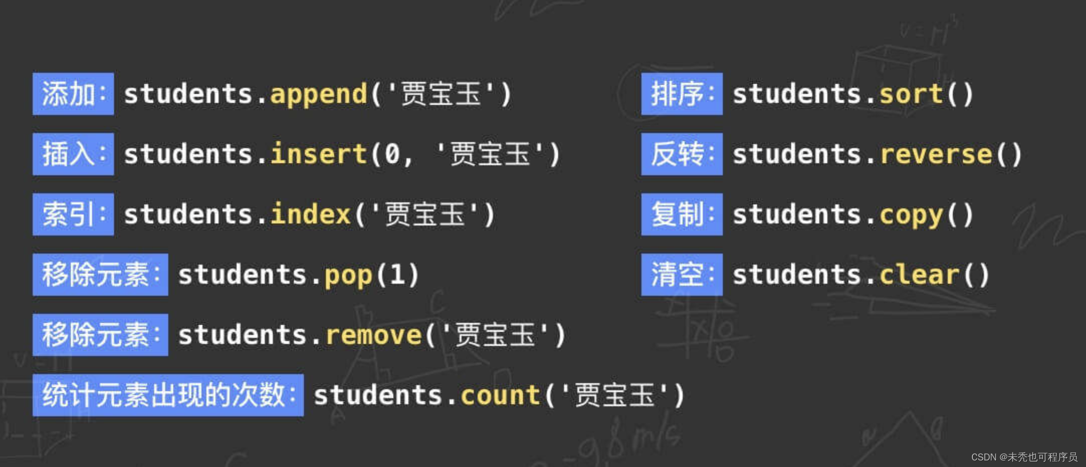 python列表的进阶_python 列表进阶的操作-CSDN博客