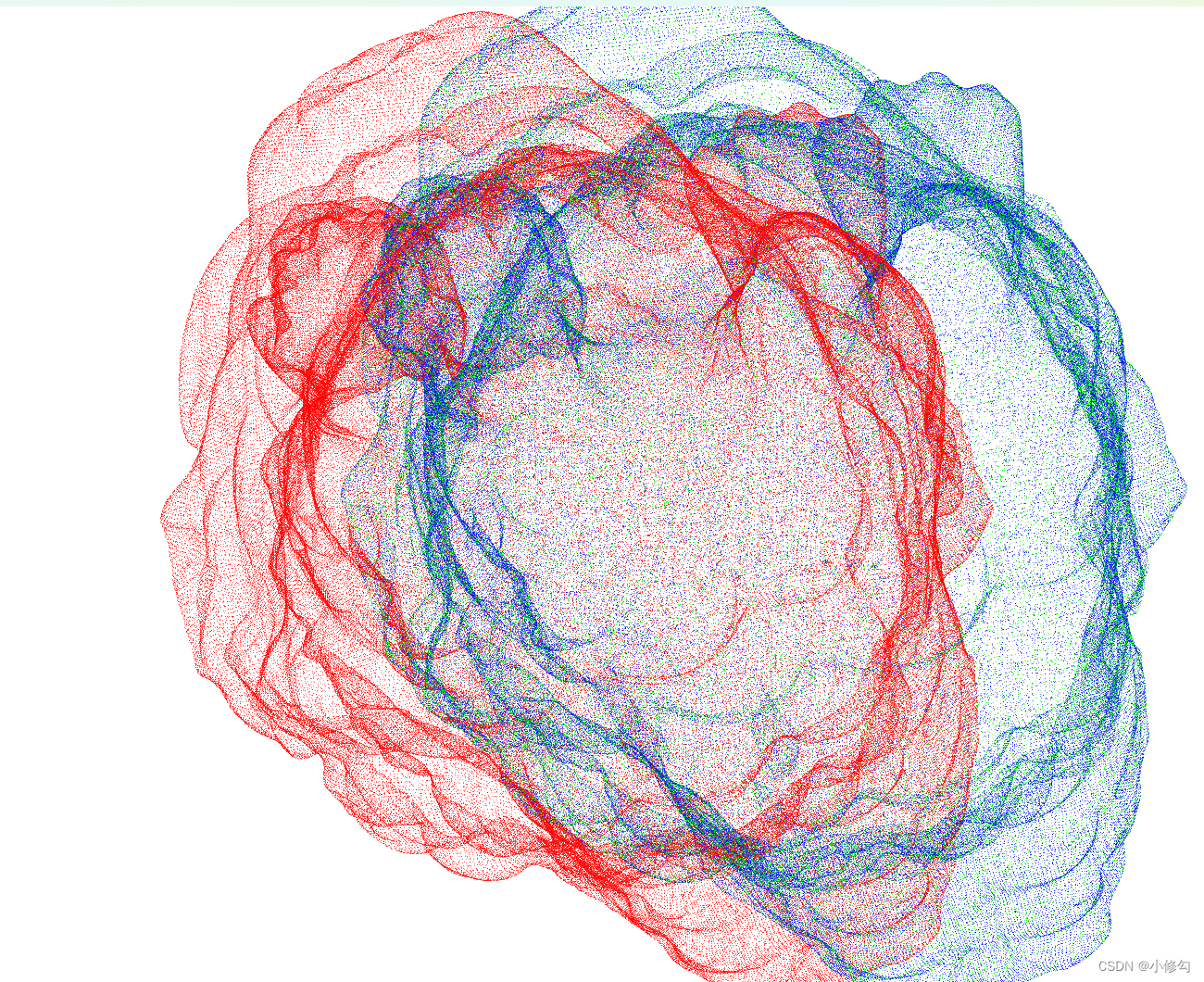《PCL多线程加速处理》-配准-icp_pcl::transformpointcloud 多线程加速-CSDN博客