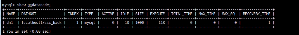 Mycat 9066管理端口常用命令mycat怎么连接9066端口 Csdn博客 