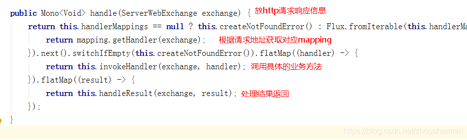 Spring5详细笔记5（Spring5新特性）_以下不属于spring5引入的新特性-CSDN博客