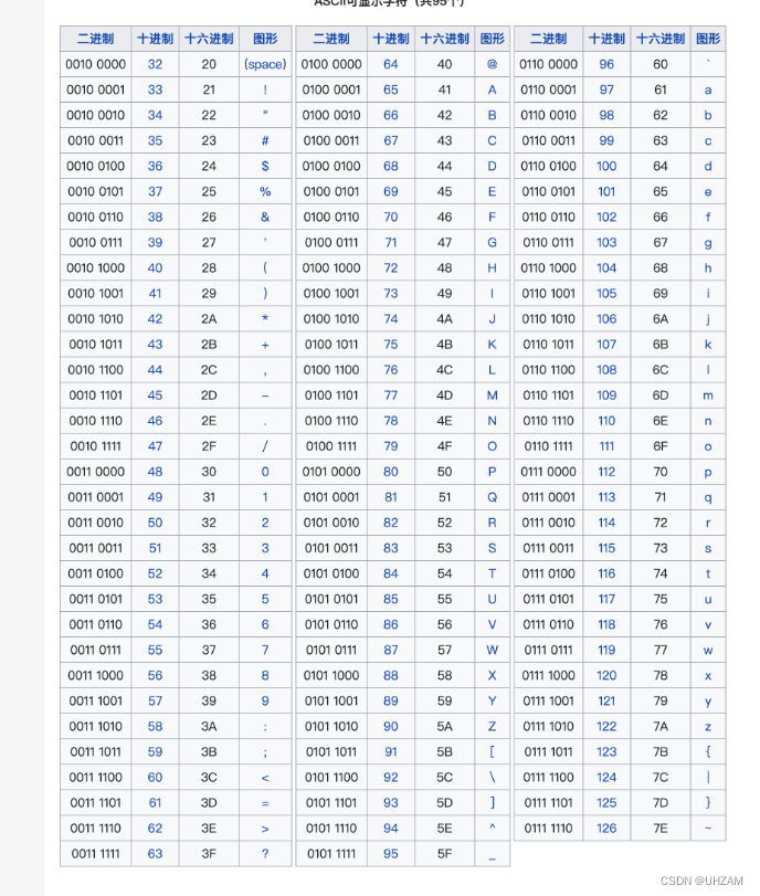 C语言提取字符串中数字,字母的方法c语言 123 字符串提取数字 Csdn博客 7132
