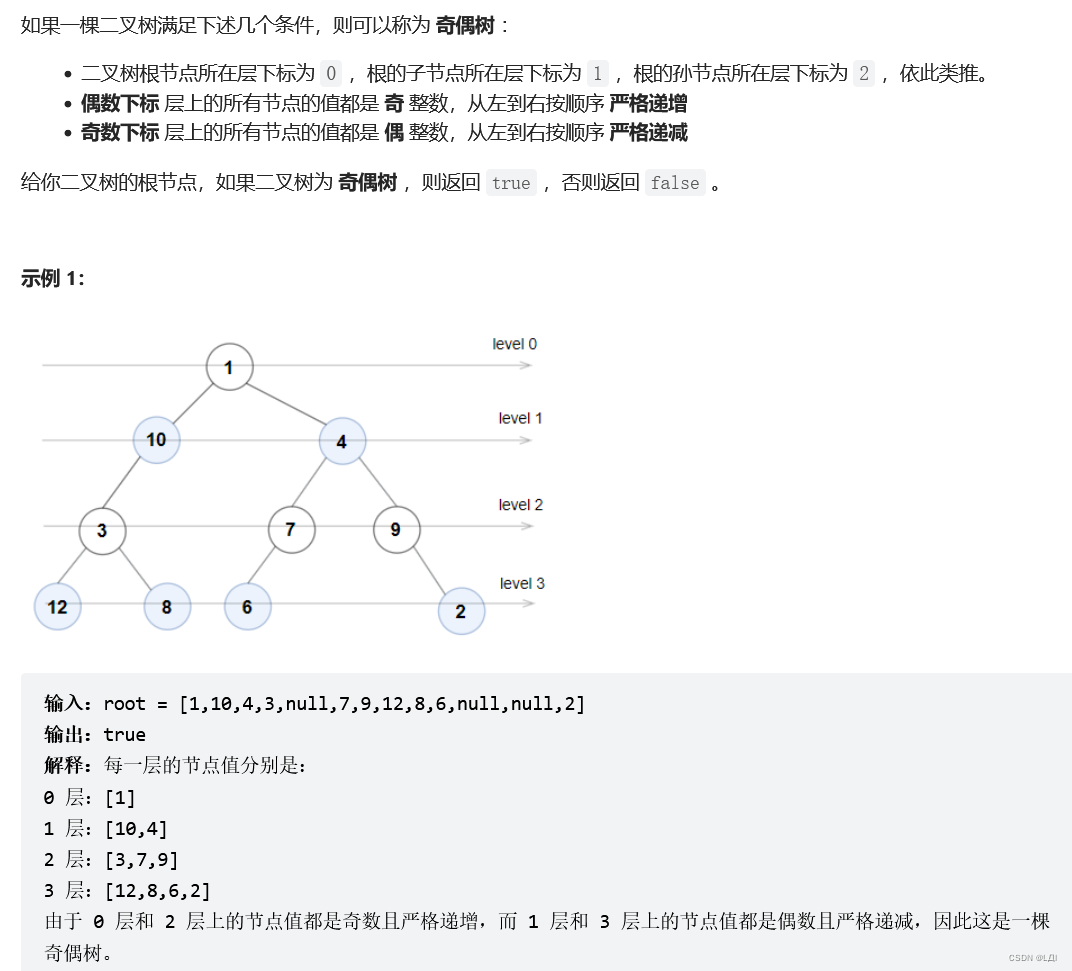 leetcode之旅 - Day3_sort(f[x].begin(), f[x].end(), [](int u, int v)-CSDN博客