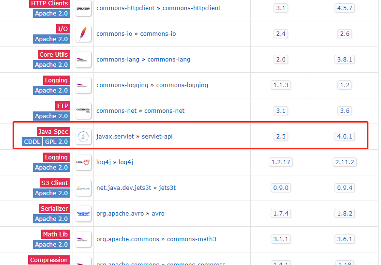 spring boot整合Hadoop_springboot hadoop-CSDN博客