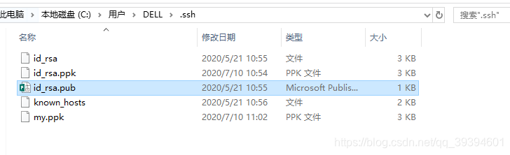 git 生成ssh 查看ssh_github passphrase在哪看-CSDN博客
