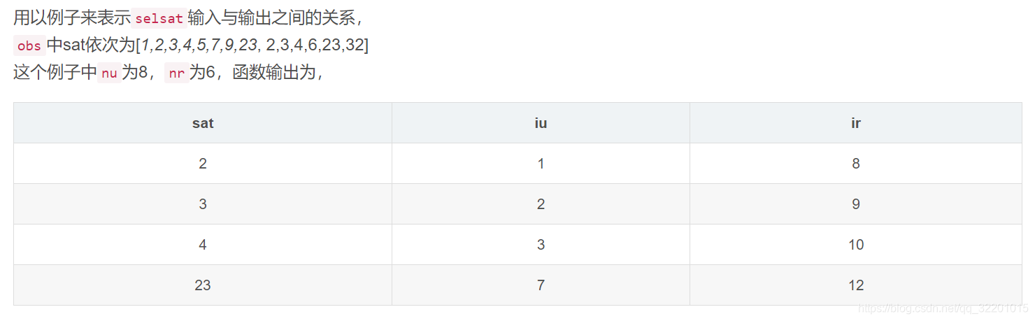 RTKLIB2.3.2 relpos函数详解：从浮点解到固定高精度定位-CSDN博客