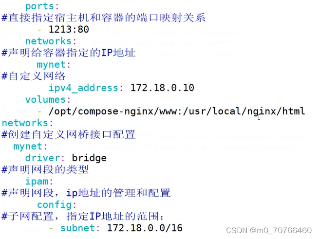 Docker compose-CSDN博客