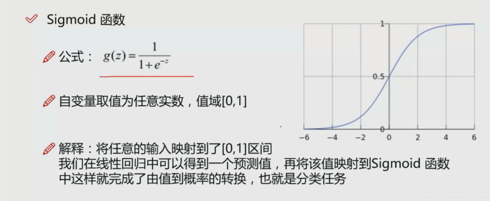 sigmoid和softmax的函数映射图_softmax映射曲线图-CSDN博客
