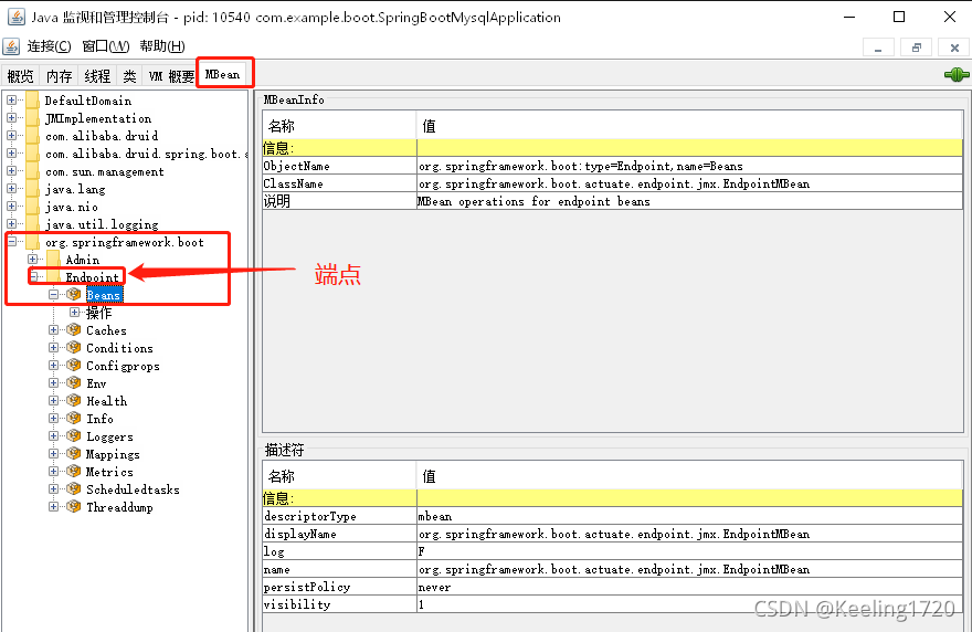 SpringBoot指标监控_management.endpoints.jmx.exposure.include-CSDN博客